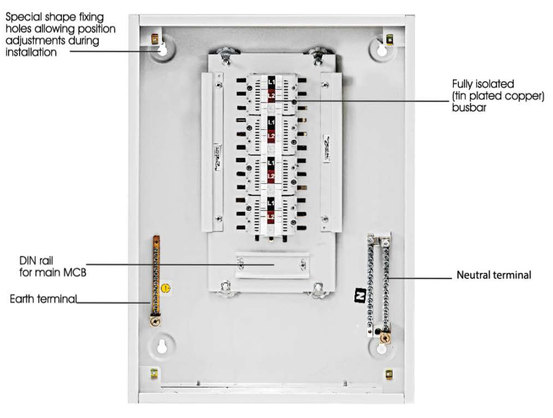 Europa Phase Distribution Board 24 Way 125 A 40 OFF