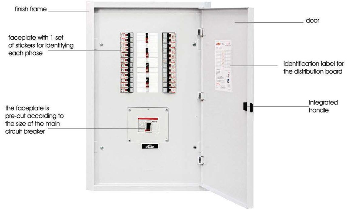 Europa Phase Distribution Board 24 Way 125 A 40 OFF